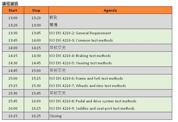 ISO 4210系列標準更新介紹交流茶會 – 輪彥國際有限公司 – WHEEL GIANT INC.